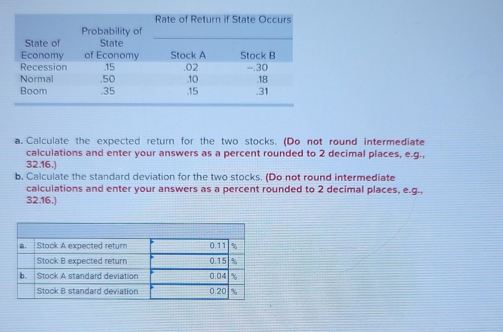 Solved a. Calculate the expected return for the two stocks. | Chegg.com
