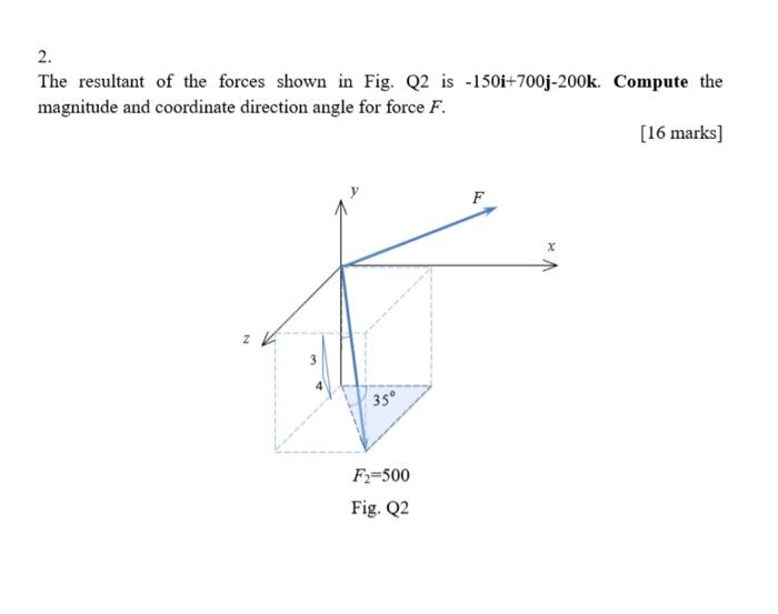 Solved 2. The resultant of the forces shown in Fig. Q2 is | Chegg.com