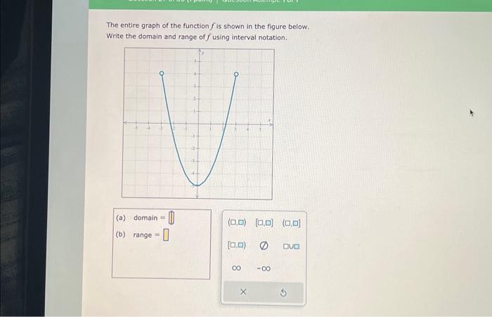 Solved The entire graph of the function f is shown in the | Chegg.com