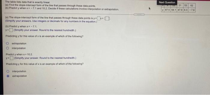 Solved The table lists data that is exactly linear (a) Find | Chegg.com