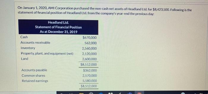 Solved On January 1, 2020, AMI Corporation purchased the | Chegg.com