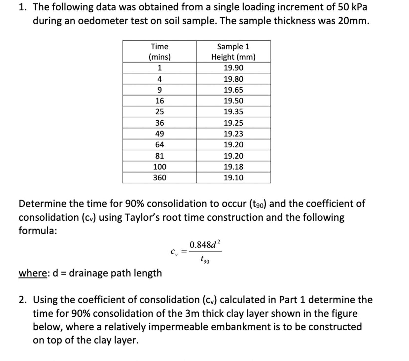 The following data was obtained from a single loading | Chegg.com
