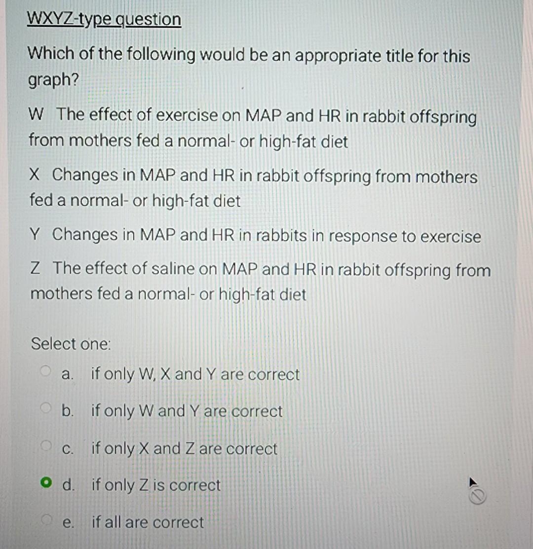 MAP (mmHg)Mean arterial pressure (MAP) and heart rate | Chegg.com