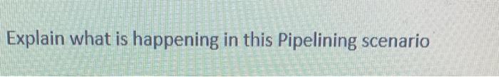 Solved Explain what is happening in this Pipelining | Chegg.com