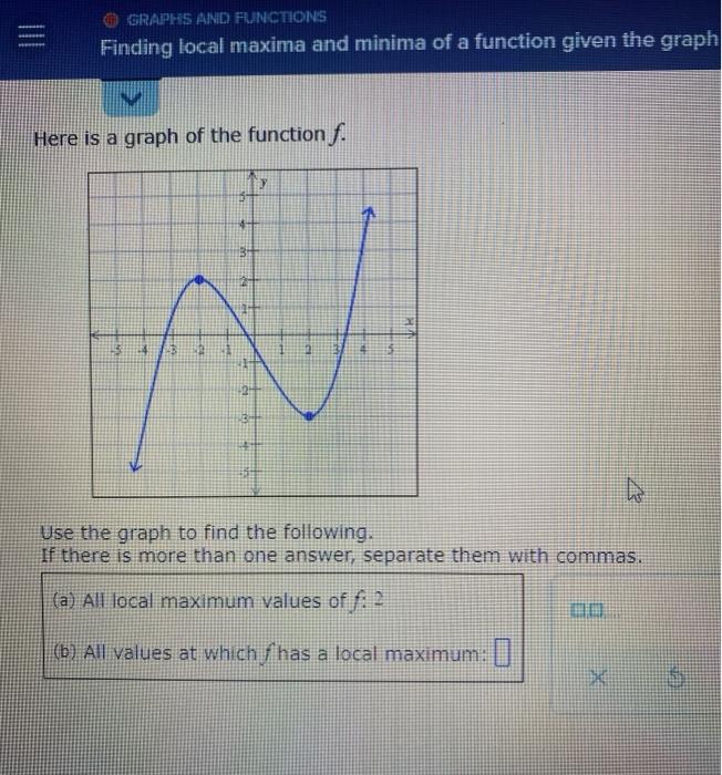 Solved OGRAPHS AND FUNCTIONS Finding local maxima and minima | Chegg.com