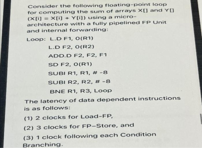 Solved Consider the following floating-point loop for | Chegg.com