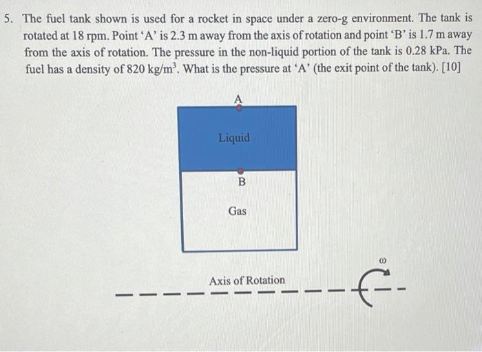 Solved 5. The fuel tank shown is used for a rocket in space | Chegg.com