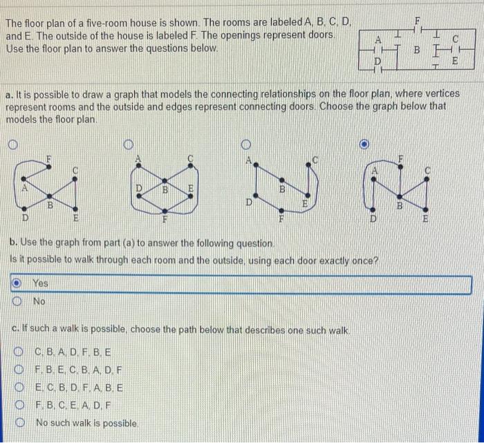 Solved F The floor plan of a five-room house is shown. The | Chegg.com