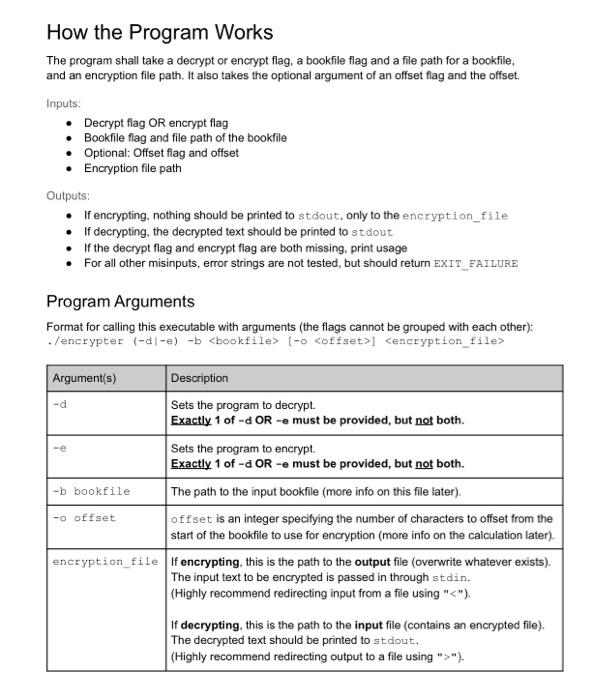 Solved How the Program Works The program shall take a | Chegg.com