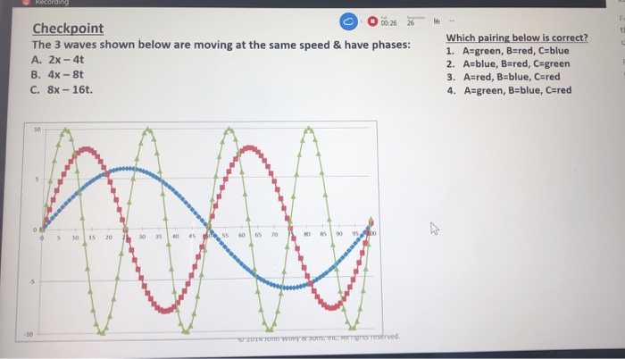 Solved Hecording C O 00:26 26" Checkpoint The 3 waves shown | Chegg.com