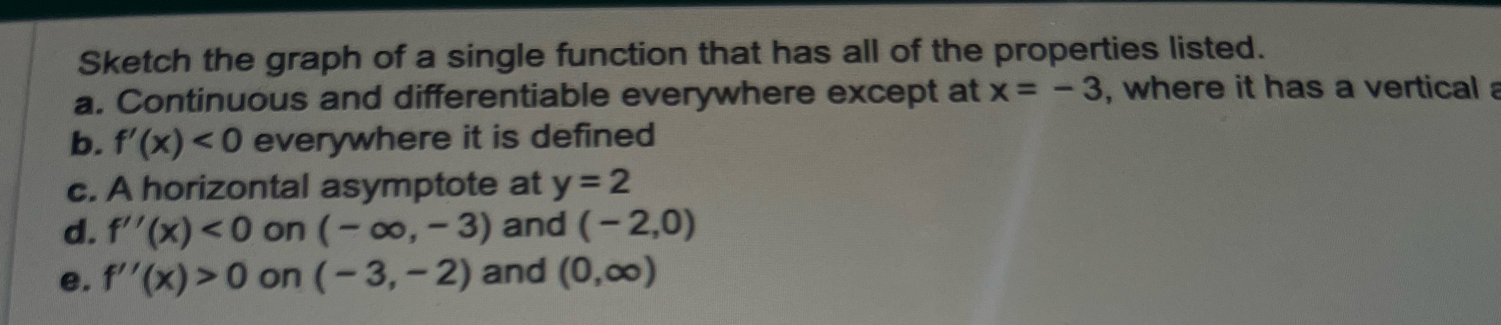 Solved Sketch the graph of a single function that has all of | Chegg.com