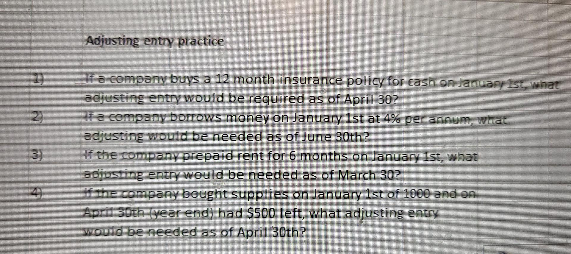 Solved Adjusting entry practice 1) 3 If a company buys a 12 | Chegg.com