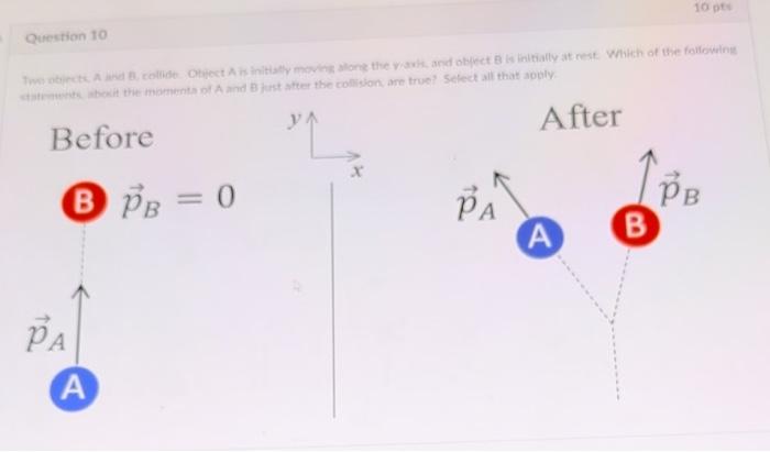 Solved Two Objects A And B Collide Object A Is Initially 9503