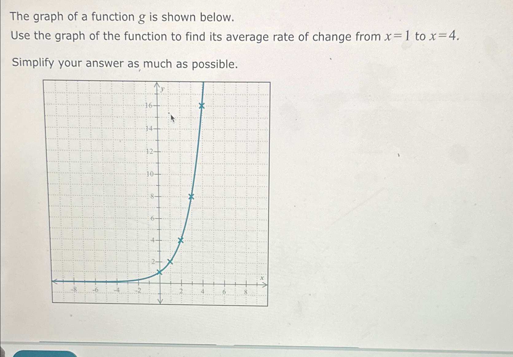 Solved The graph of a function g ﻿is shown below.Use the | Chegg.com