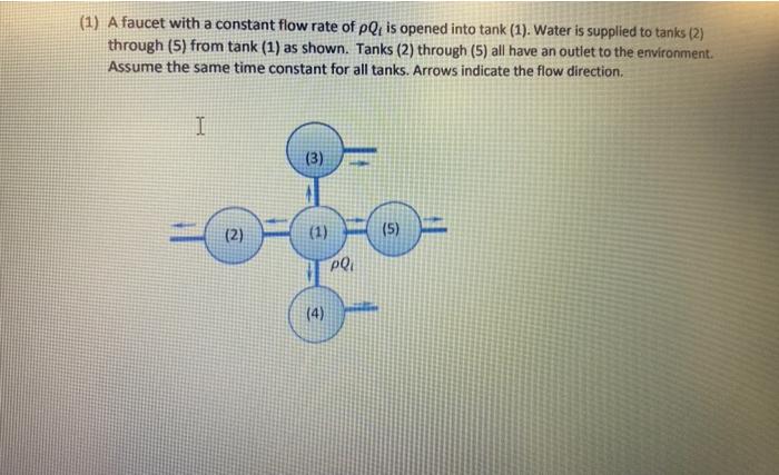 (1) A faucet with a constant flow rate of PQ is | Chegg.com