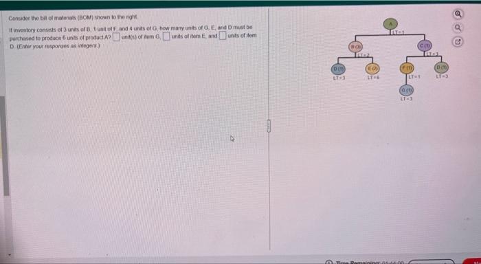 Solved Consider the bil of matenas (BOM) shown to the right | Chegg.com