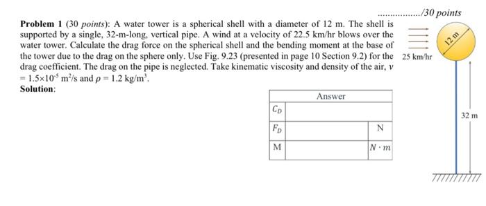 Solved Problem 1 (30 points): A water tower is a spherical | Chegg.com