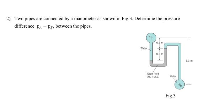 Solved 2) Two pipes are connected by a manometer as shown in | Chegg.com