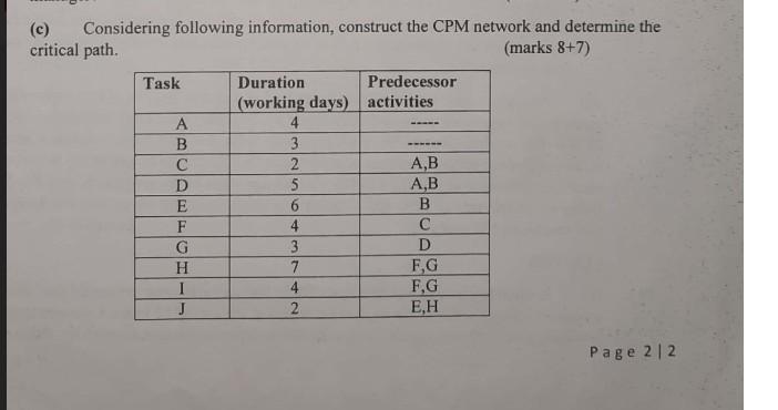 Solved (c) Considering following information, construct the | Chegg.com