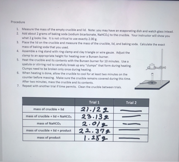Solved Procedure 1. Measure the mass of the empty crucible | Chegg.com