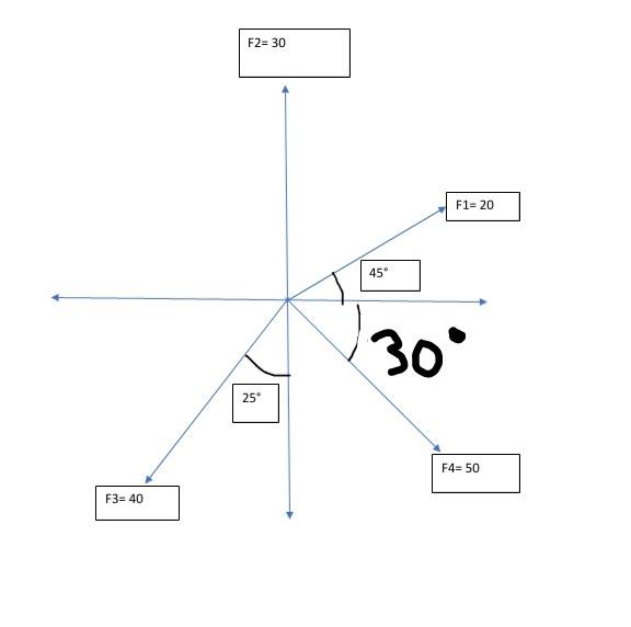 Solved Solved by Analytical and Graphical Solution | Chegg.com