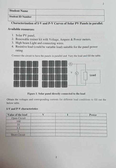 Solved Characterization of I-V and P-V Curves of Solar PV | Chegg.com