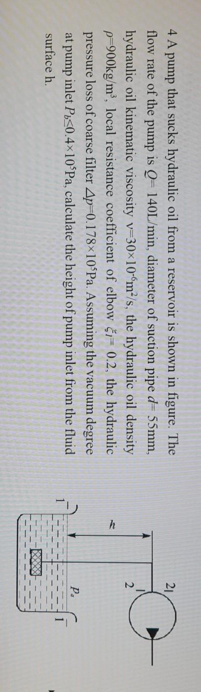 Solved hydrodynamics question, pls write a detailed working | Chegg.com