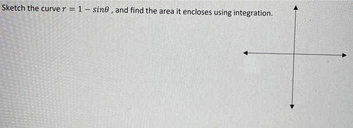 Solved Sketch the curve r = 1 - sine, and find the area it | Chegg.com