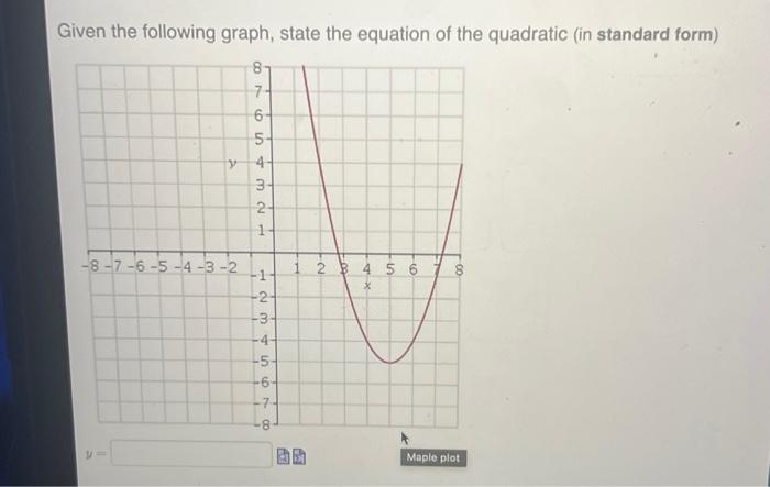Solved Given the following graph, state the equation of the | Chegg.com