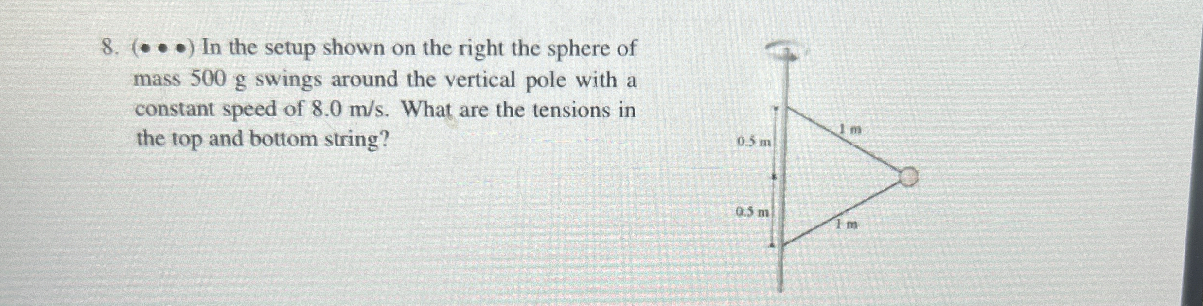 Solved ( * ) ﻿In the setup shown on the right the sphere of | Chegg.com