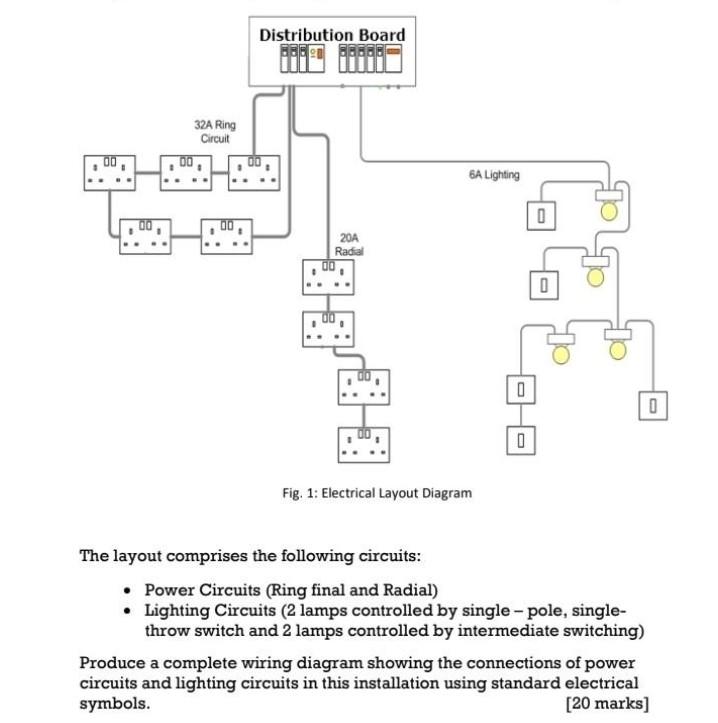 The layout comprises the following circuits: - Power | Chegg.com