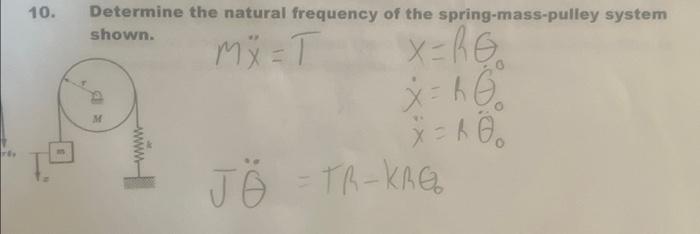 10. Determine the natural frequency of the | Chegg.com