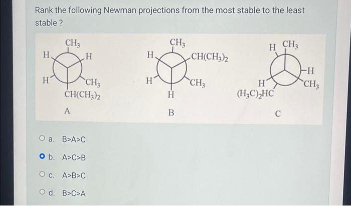 Solved Rank the following Newman projections from the most | Chegg.com