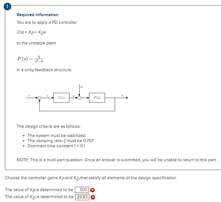 Solved The value of Kp ﻿is determined to beThe value of KD | Chegg.com