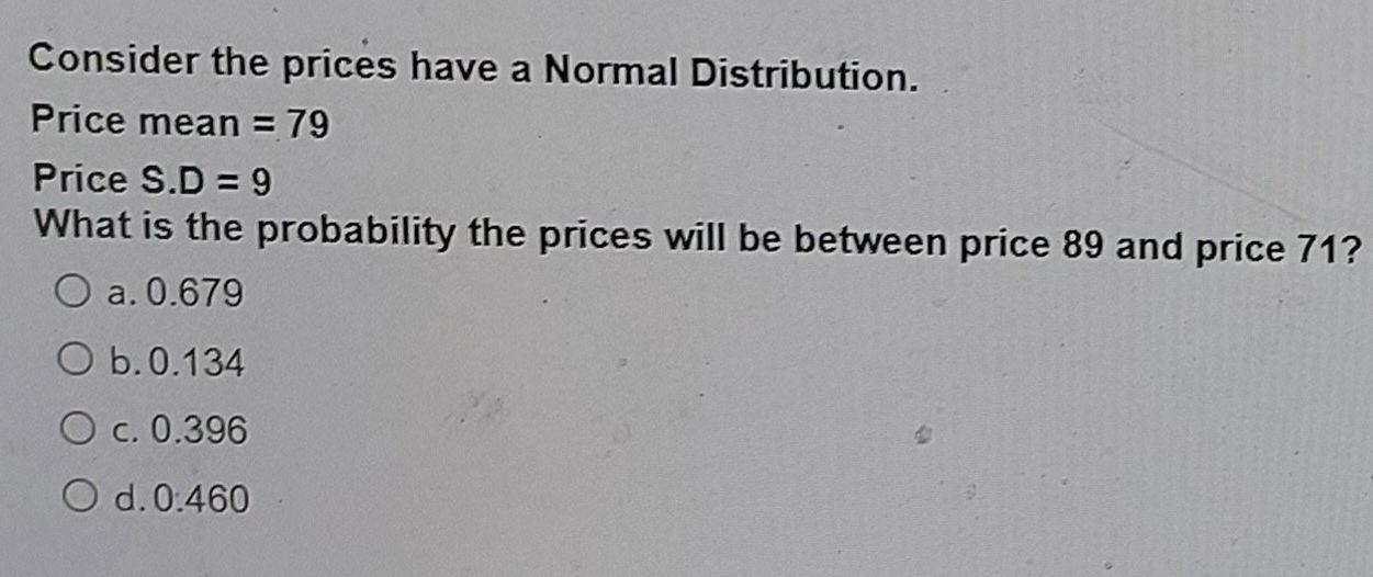 Solved Consider the prices have a Normal Distribution. Price | Chegg.com