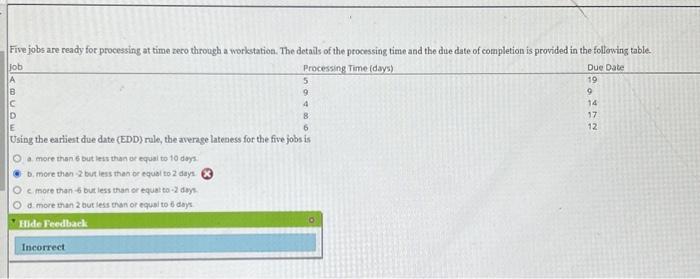 Solved Using the earaest due date (RDD) rabe, the average | Chegg.com