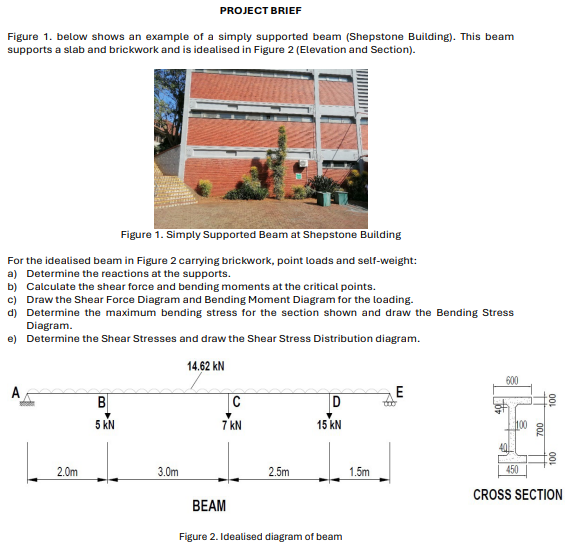 PROJECT BRIEFFigure 1. ﻿below shows an example of a | Chegg.com