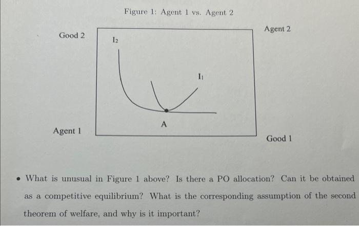 Solved Figure 1: Agent 1 vs. Agent 2 it 2 d 1 - What is | Chegg.com