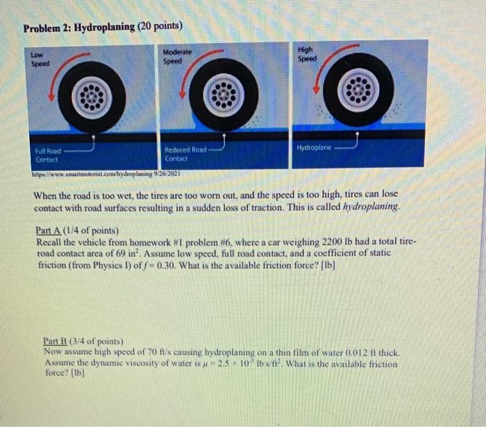 Problem 2: Hydroplaning (20 points) When the road is | Chegg.com