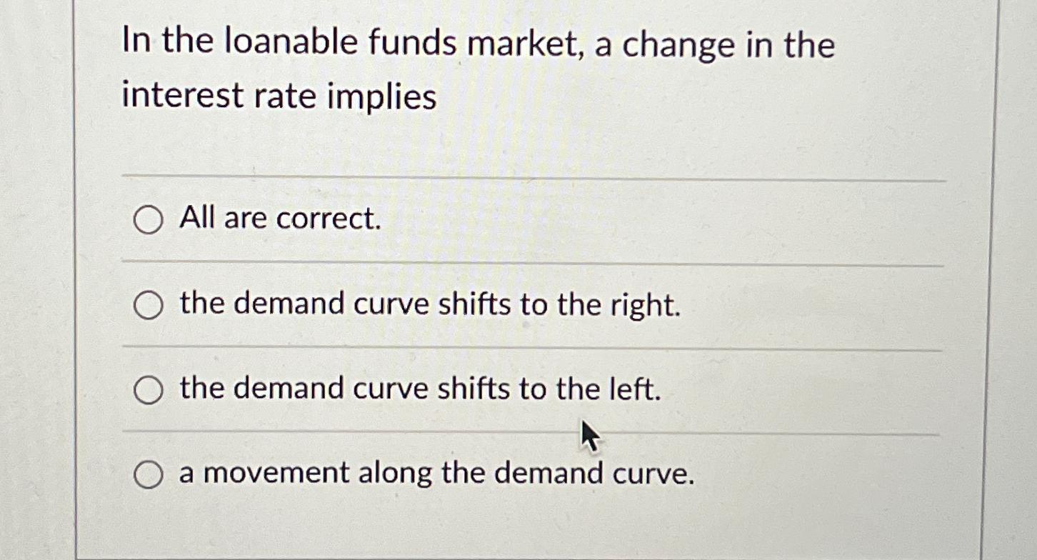 Solved In the loanable funds market, a change in the | Chegg.com