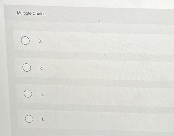 Solved The accompanying table gives budget information for a | Chegg.com Solved The accompanying table gives budget information for a | Chegg.com