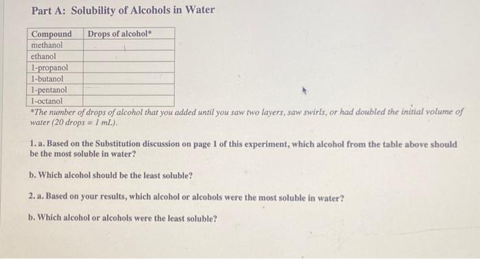 Solved Substitution The Lucas reaction involves replacing | Chegg.com