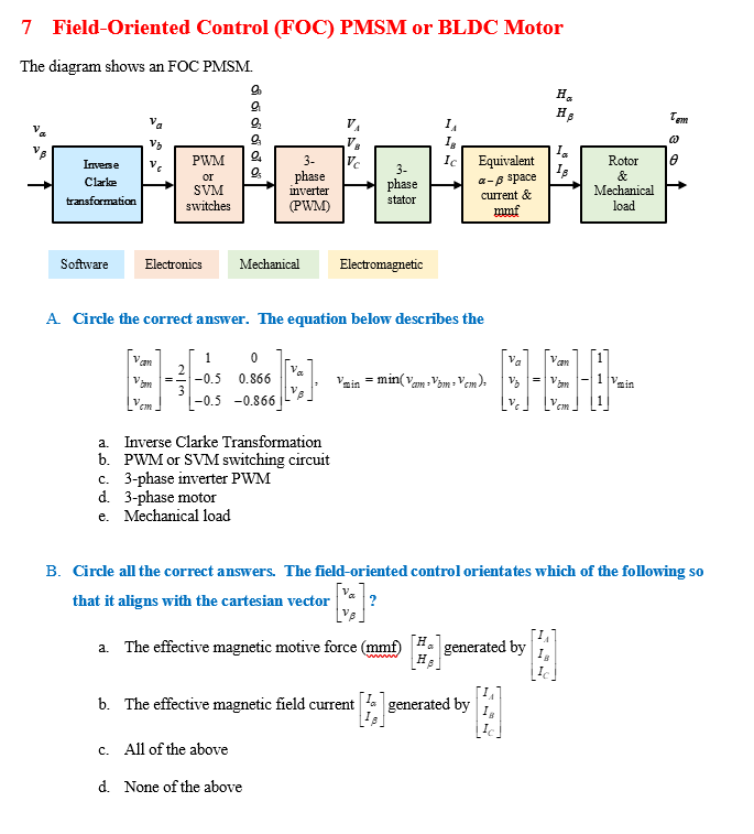 Solved 7 ﻿Field-Oriented Control (FOC) ﻿PMSM or BLDC | Chegg.com