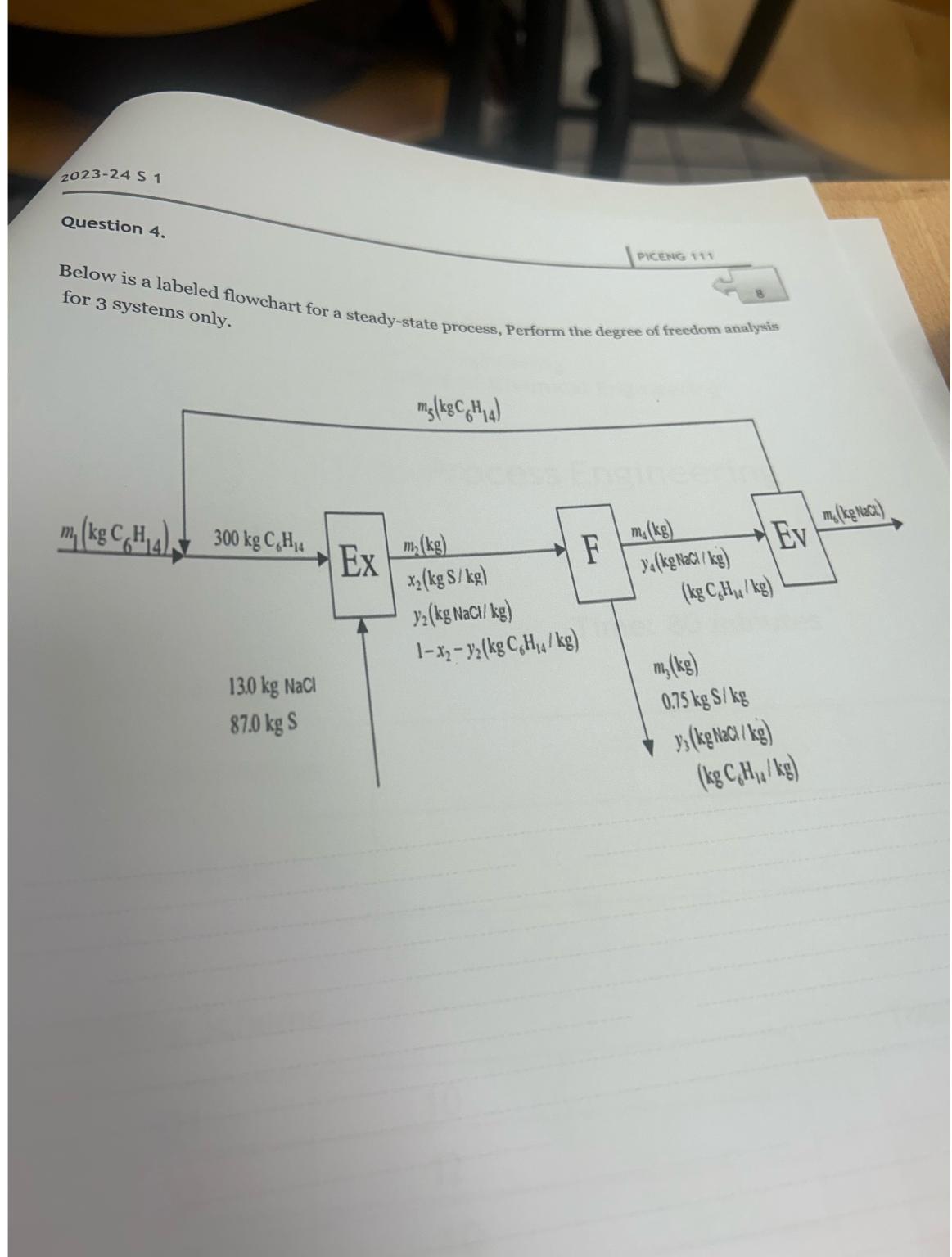 Solved Gggg2023-24 ﻿S 1Question 4.Picento 111Below is a | Chegg.com