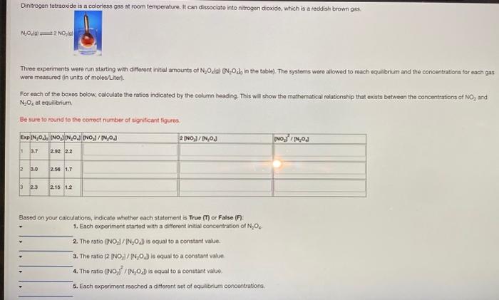 Solved Three experiments were run starting with different | Chegg.com