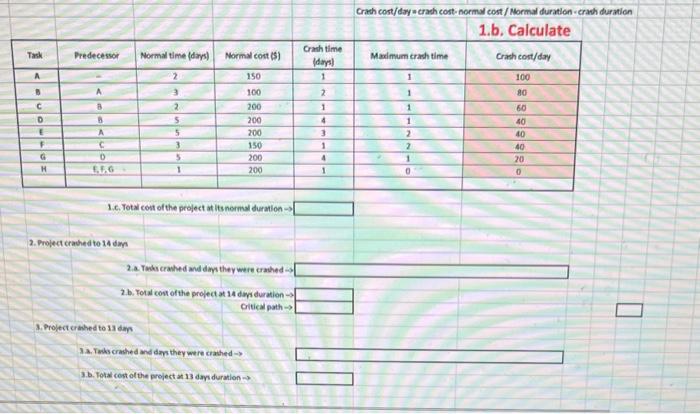 Solved Crath cost/dxy w crach cost- normul cost / Mormal | Chegg.com