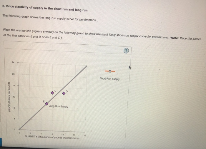 Solved 3. Price elasticity of supply in the short run and | Chegg.com