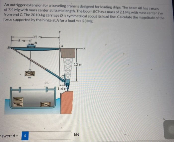 Solved An outrigger extension for a traveling crane is | Chegg.com