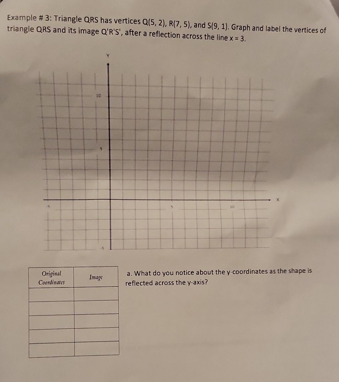 Solved Analyzing Reflection Example # 1: Polygon ABCDE has | Chegg.com