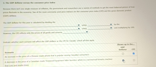 Solved The GDP deflator versus the consumer price index | Chegg.com